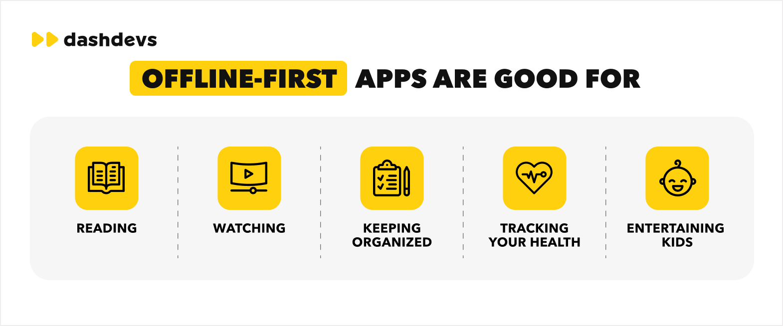 Offline First Apps: Challenges and Solutions | DashDevs